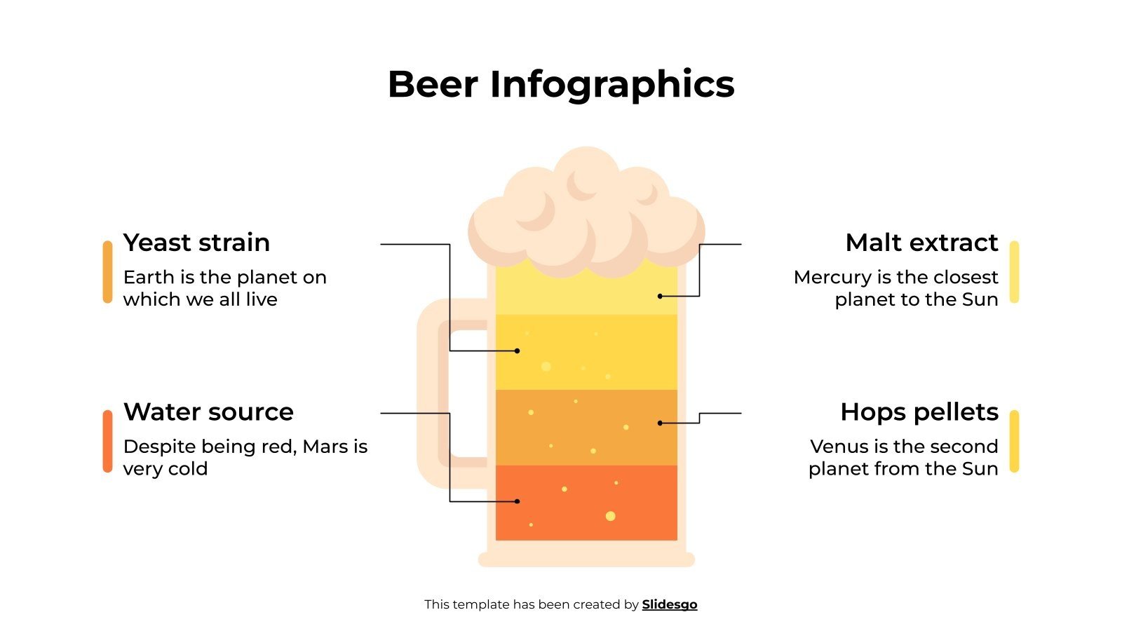 Beer Infographics Presentation