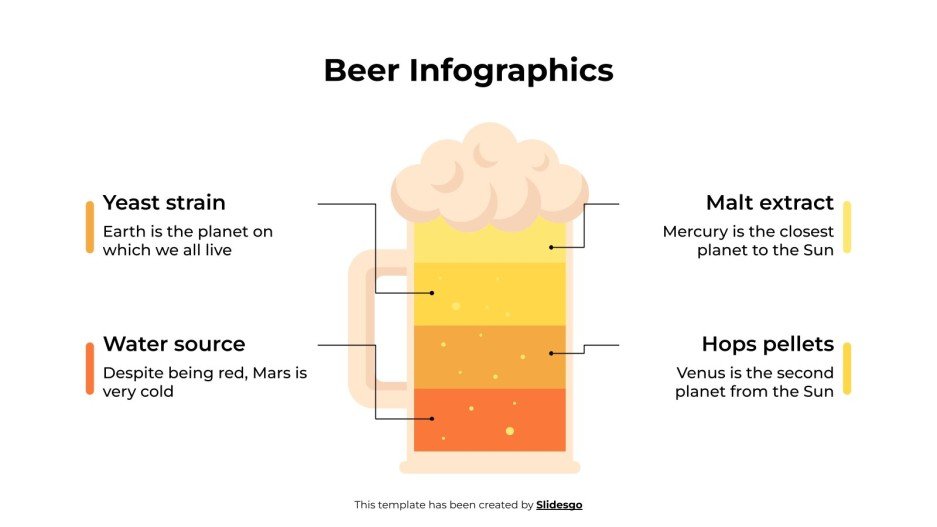 Beer Infographics Presentation