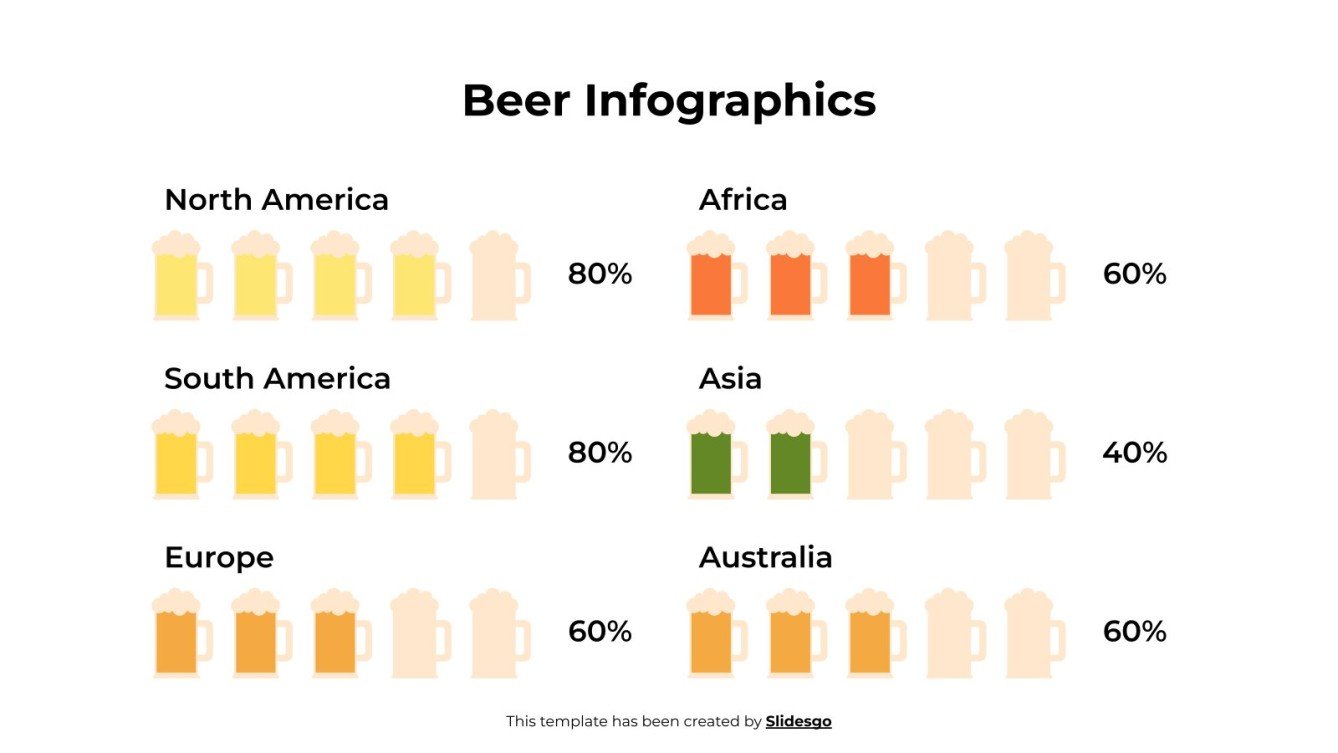 Beer Infographics Presentation