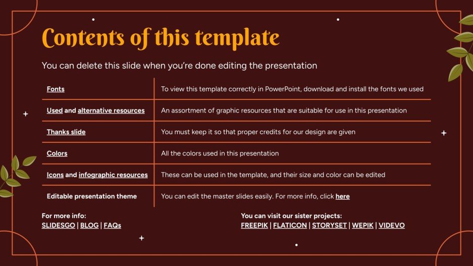 Religious Vocation Presentation