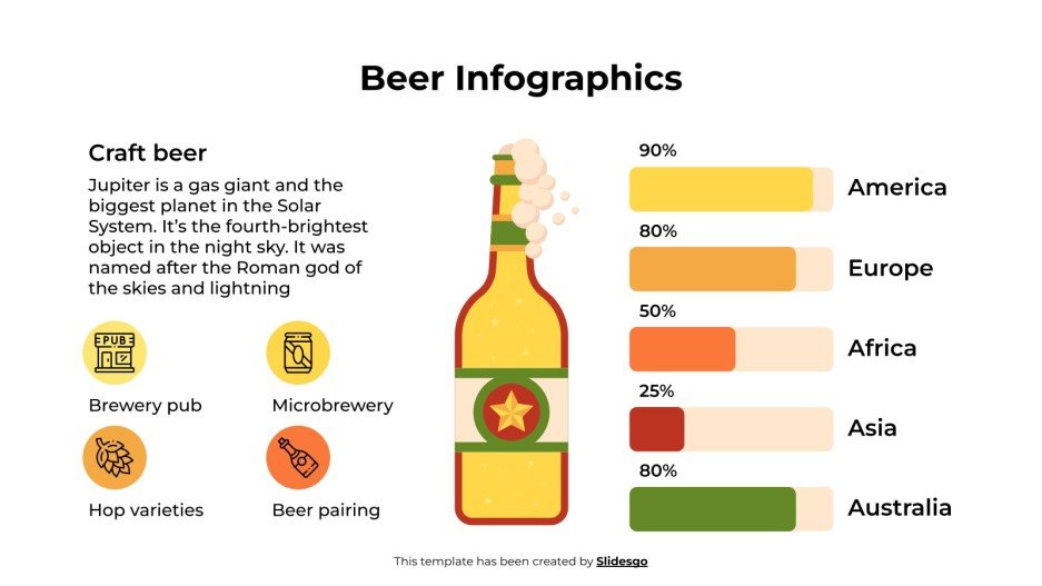 Beer Infographics Presentation