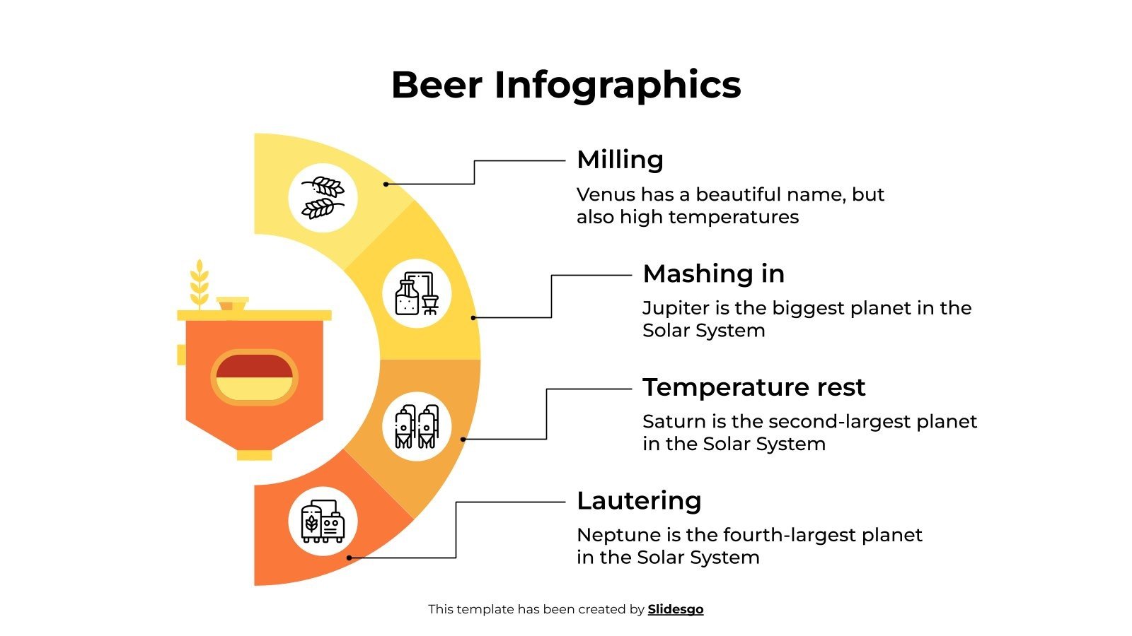 Beer Infographics Presentation