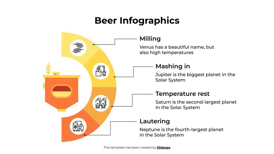Beer Infographics Presentation