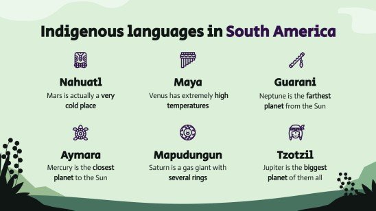 Apresentação Línguas Indígenas da América
