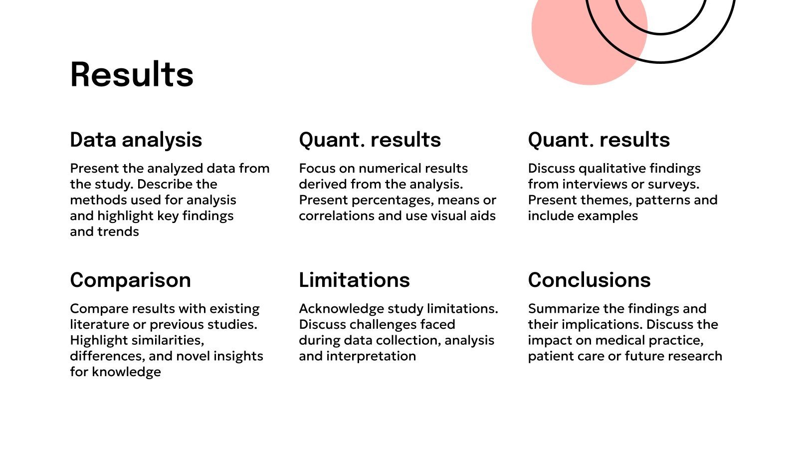 Presentación Avance en gasometría en sangre arterial (ABG)