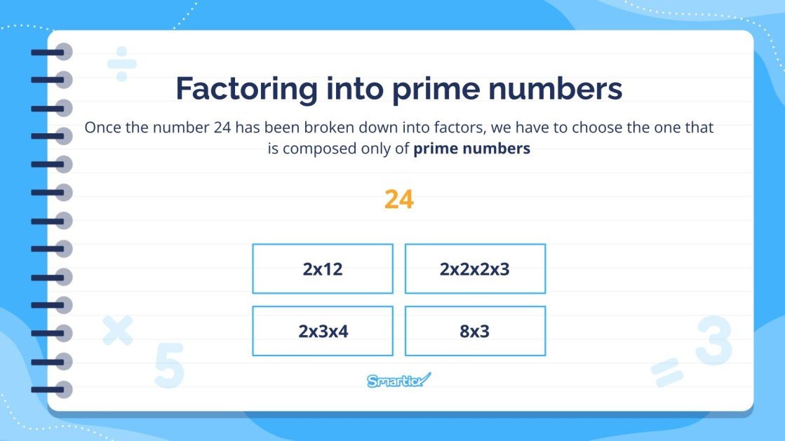 Operations and Algebraic Thinking: Prime Factorization Presentation