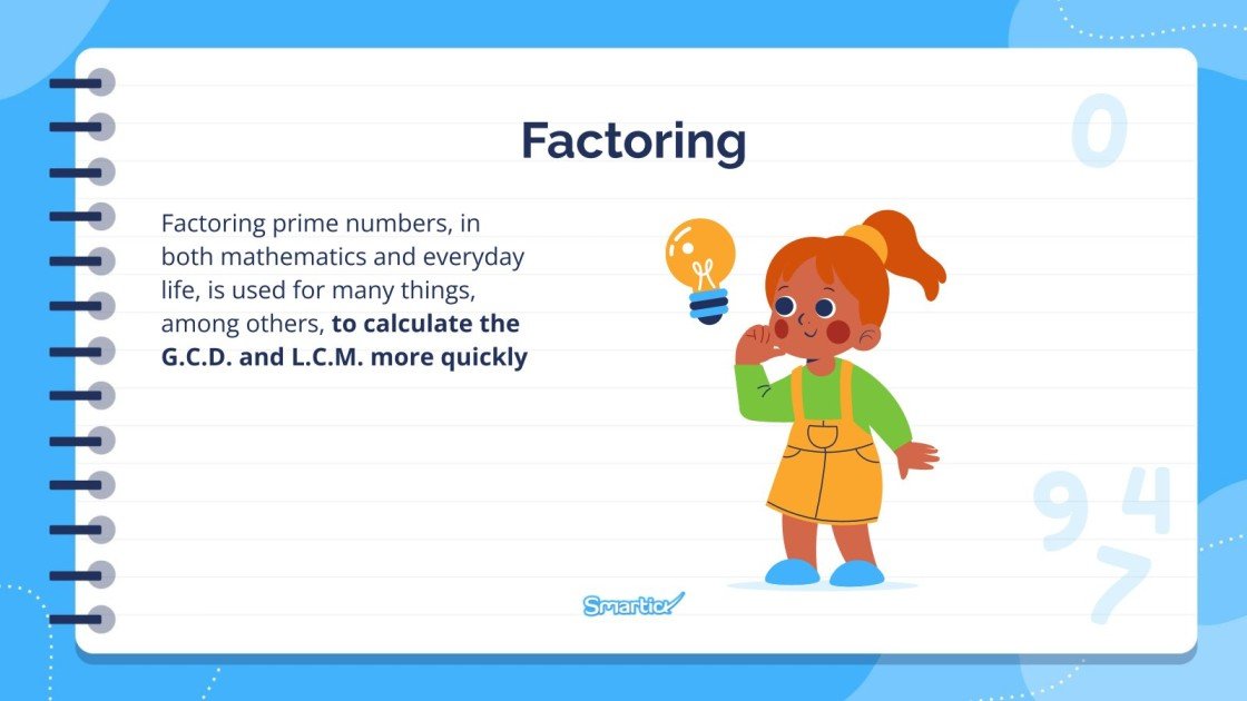 Operations and Algebraic Thinking: Prime Factorization Presentation
