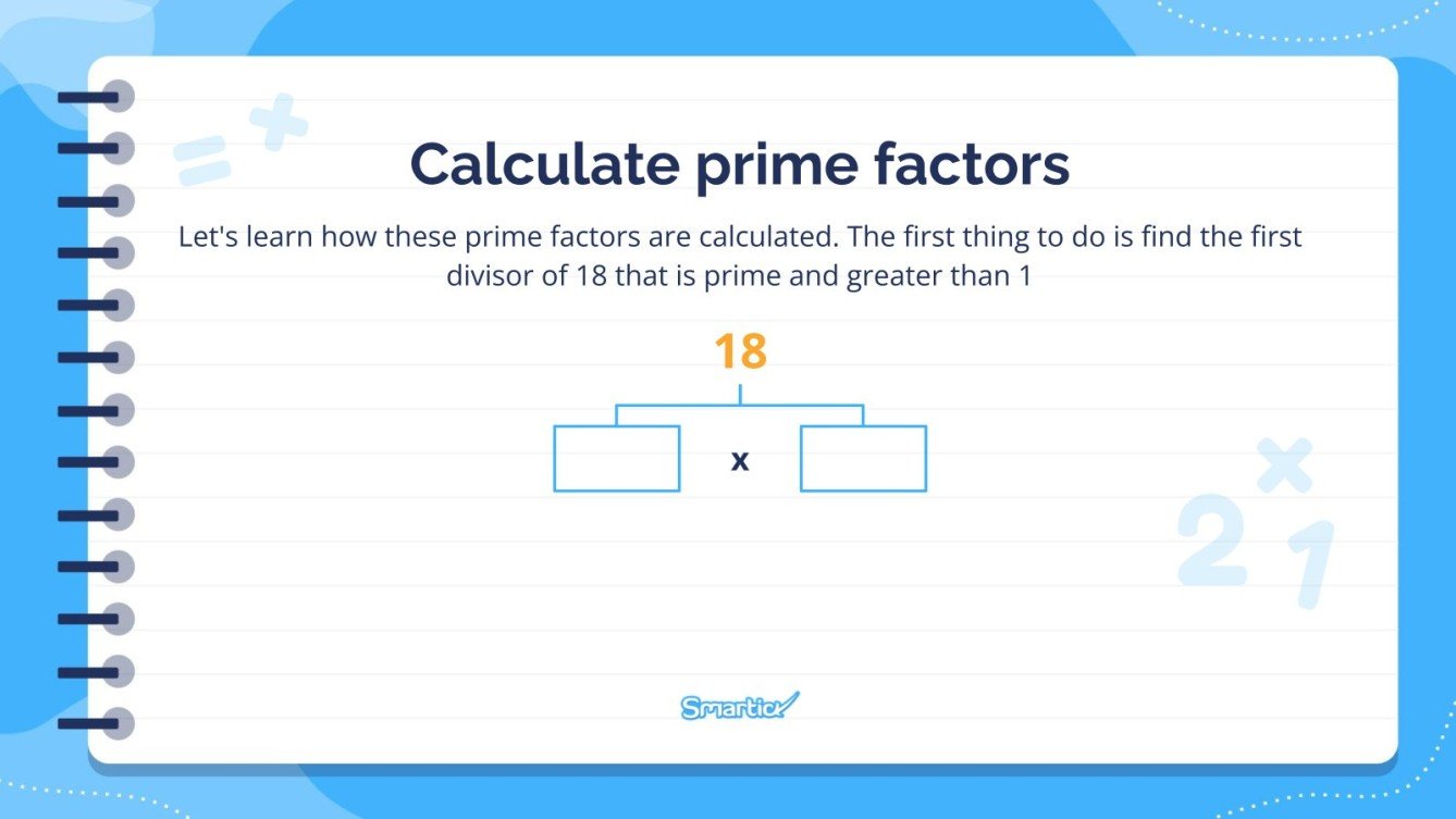 Operations and Algebraic Thinking: Prime Factorization Presentation