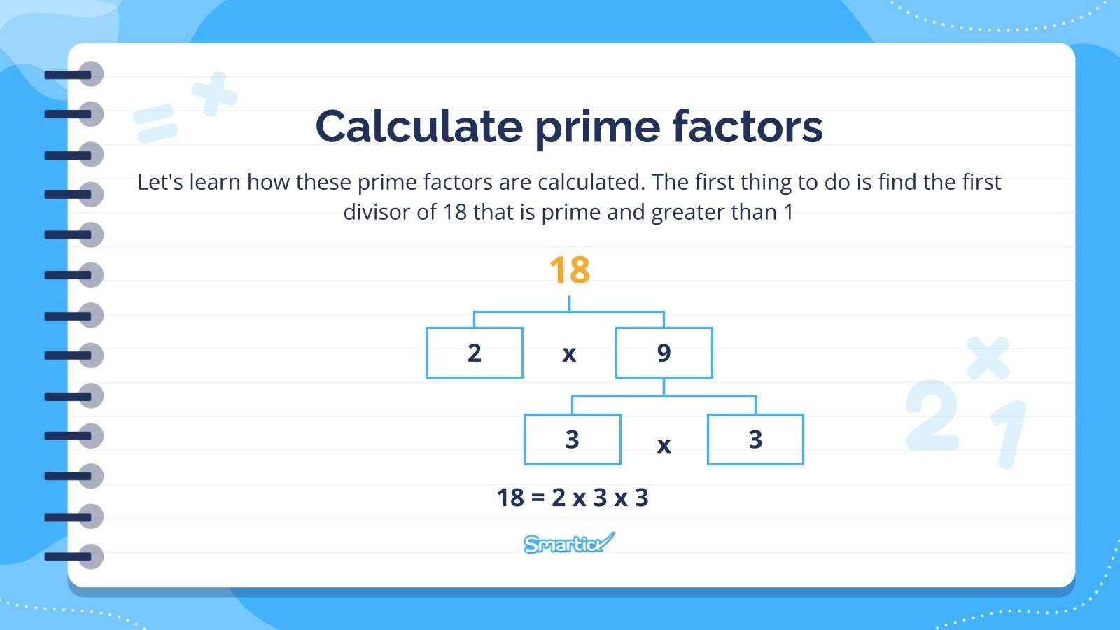 Operations and Algebraic Thinking: Prime Factorization Presentation