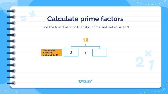 Operations and Algebraic Thinking: Prime Factorization Presentation