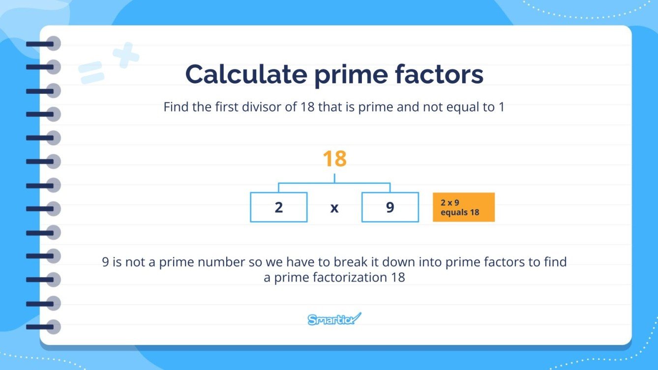 Operations and Algebraic Thinking: Prime Factorization Presentation