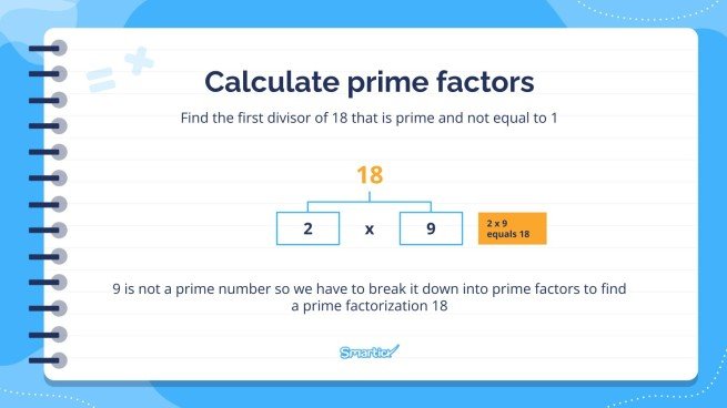 Operations and Algebraic Thinking: Prime Factorization Presentation