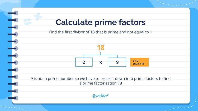 Operations and Algebraic Thinking: Prime Factorization Presentation