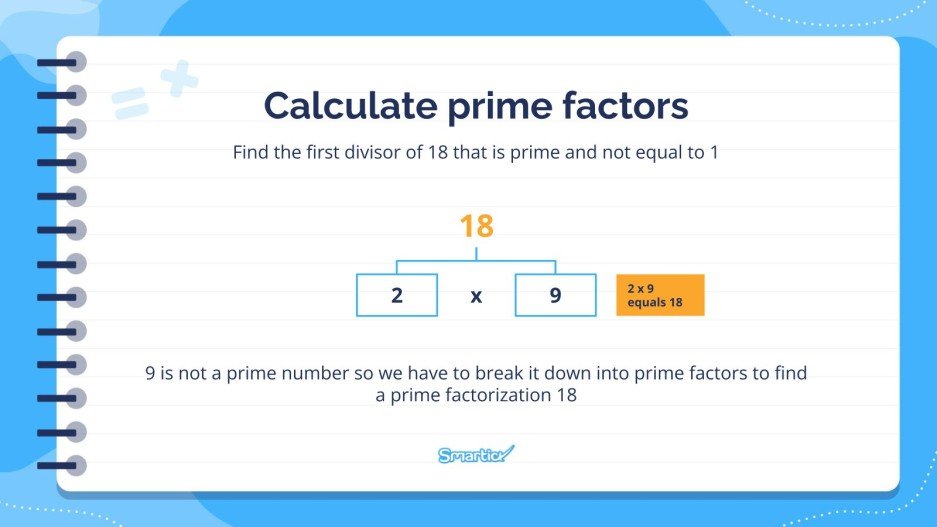 Operations and Algebraic Thinking: Prime Factorization Presentation