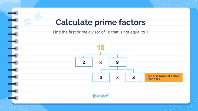 Operations and Algebraic Thinking: Prime Factorization Presentation
