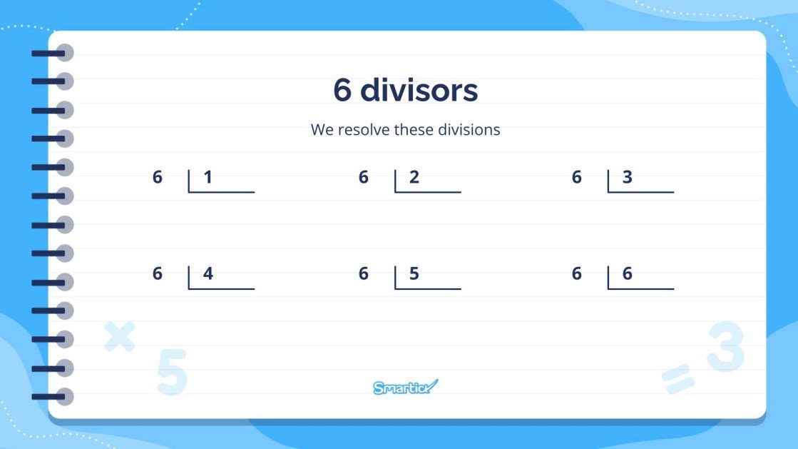Operations and Algebraic Thinking: Greatest Common Divisor Presentation