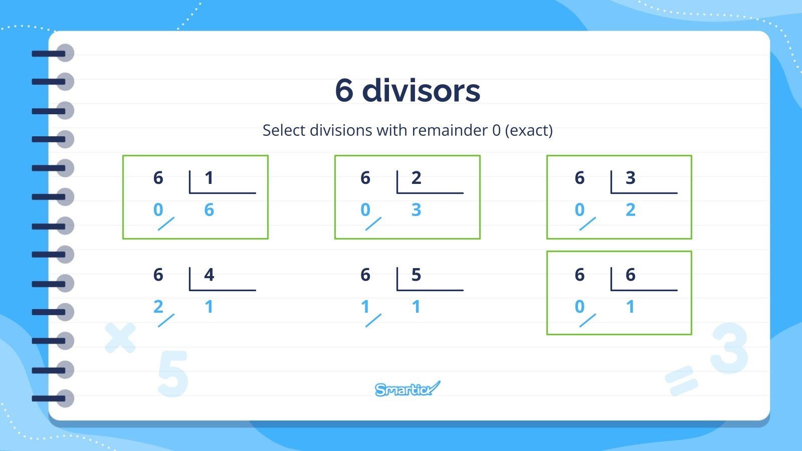 Operations and Algebraic Thinking: Greatest Common Divisor Presentation