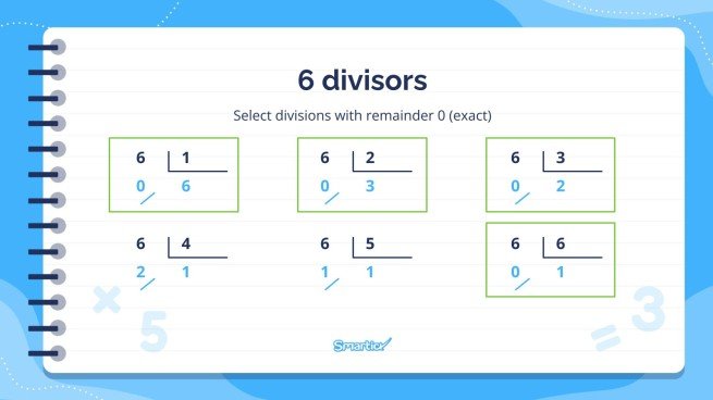 Operations and Algebraic Thinking: Greatest Common Divisor Presentation