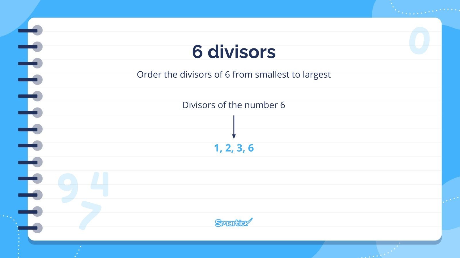 Operations and Algebraic Thinking: Greatest Common Divisor Presentation
