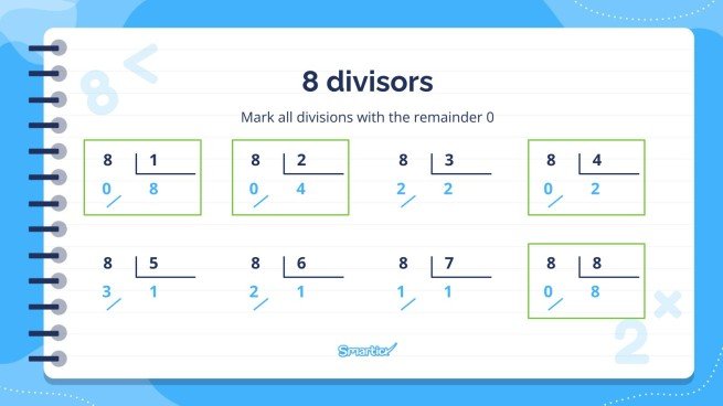 Operations and Algebraic Thinking: Greatest Common Divisor Presentation