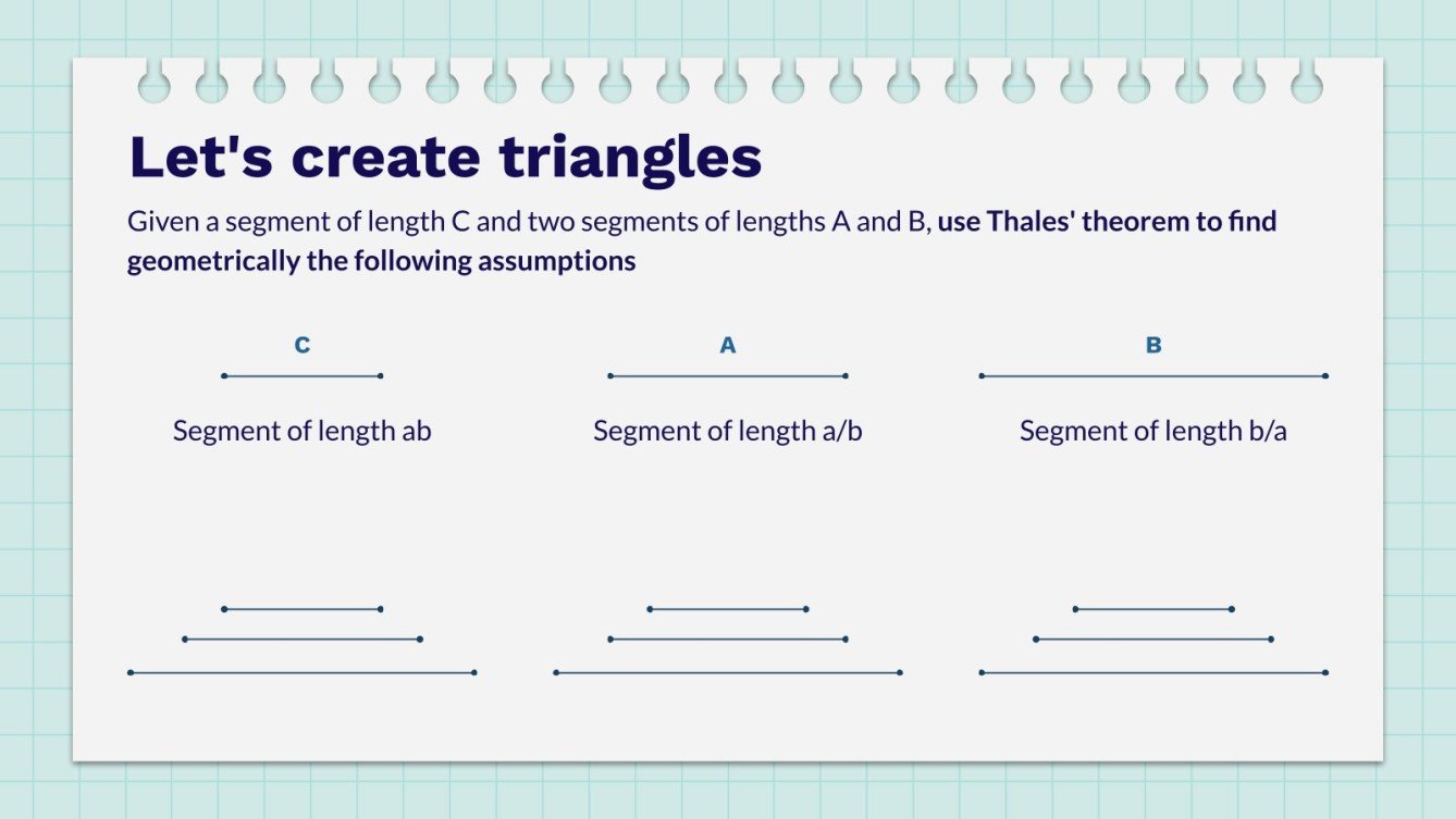 Thales Theorem Presentation