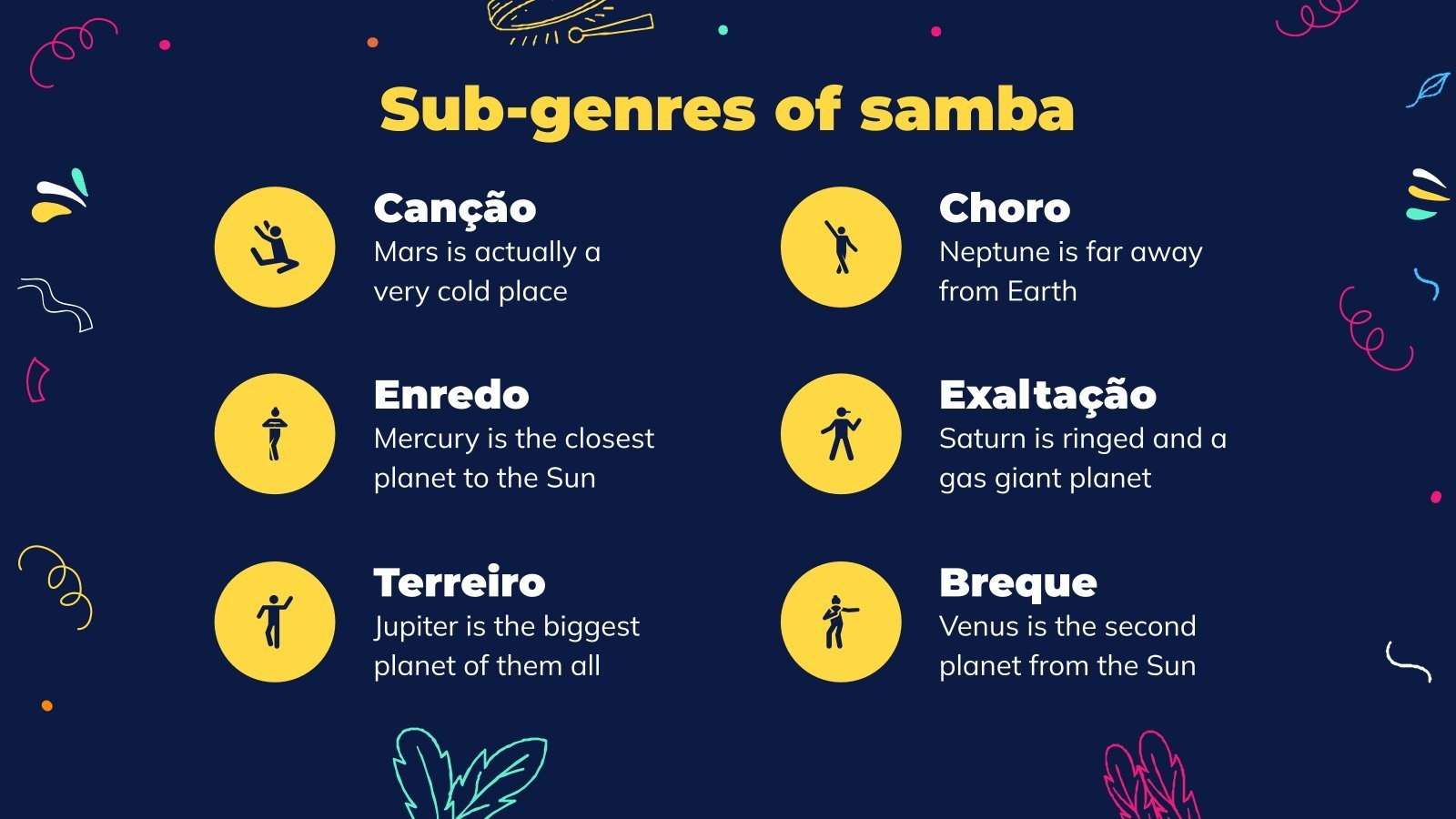 Middle School Rhythms and Dance Subject - Samba Presentation