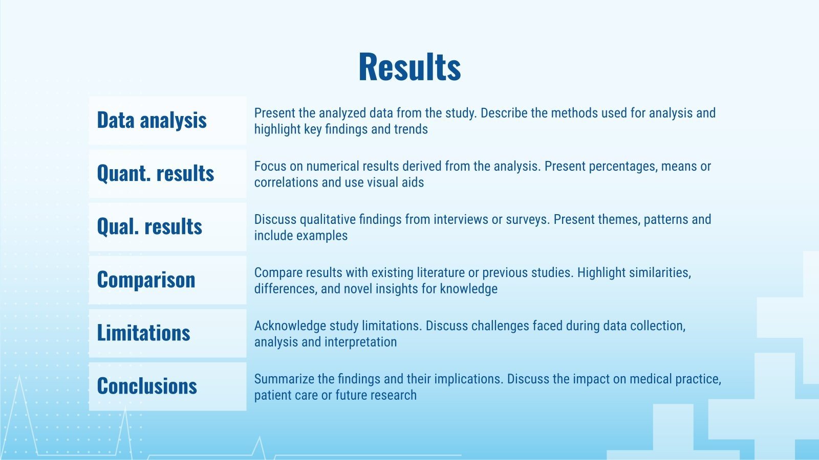 Electrocardiogram (EKG) Test Breakthrough Presentation
