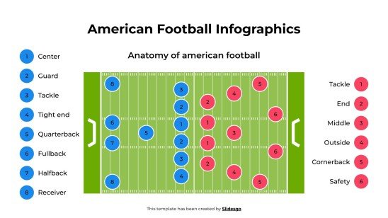 American Football Infographics Template