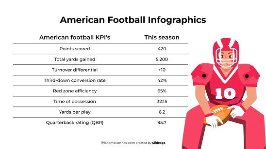 American Football Infographics Template