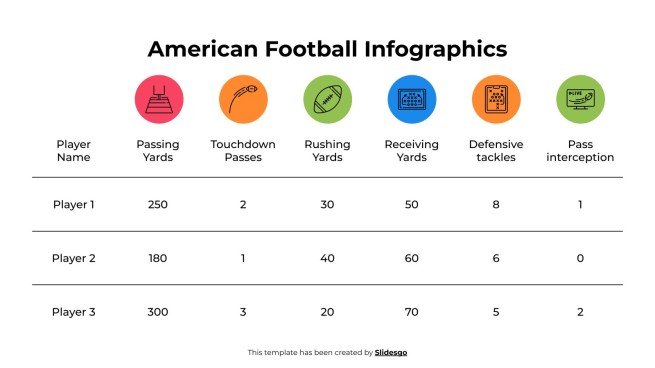 American Football Infographics Template