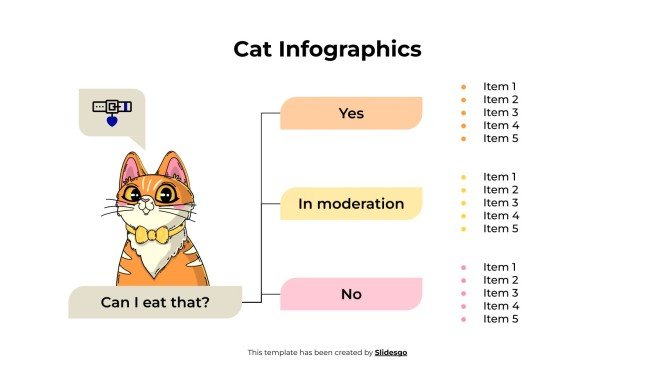 Cat Infographics Template
