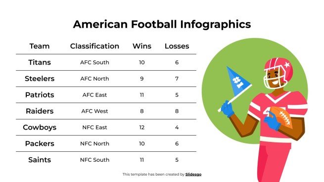 American Football Infographics Template