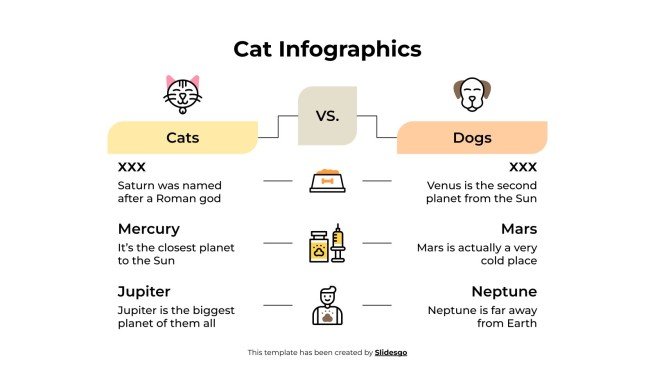 Cat Infographics Template
