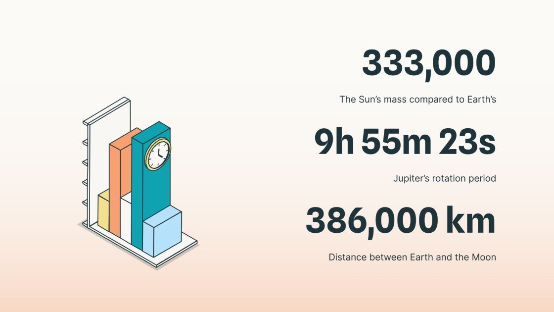 Time Management & Organization Meeting Presentation