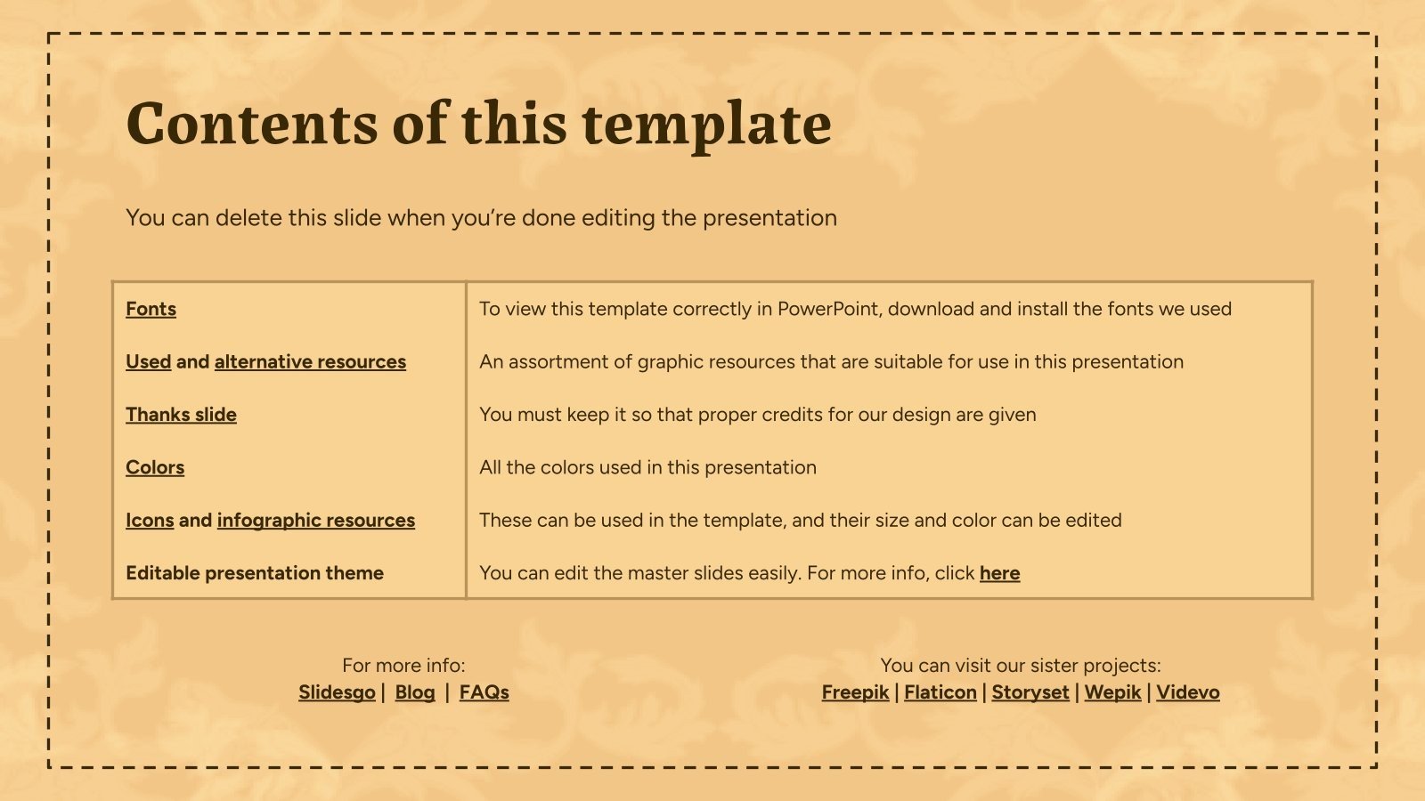 US Colonial History for Middle School: The 13 Colonies Presentation