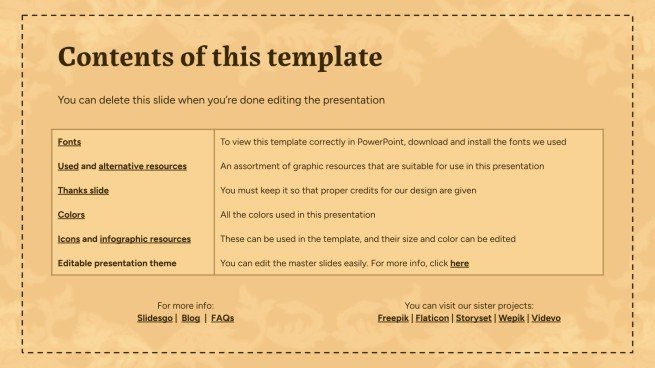 US Colonial History for Middle School: The 13 Colonies Presentation