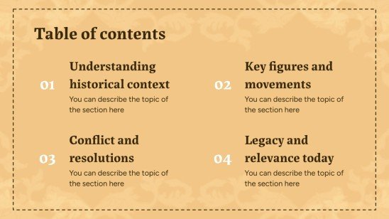 US Colonial History for Middle School: The 13 Colonies Presentation