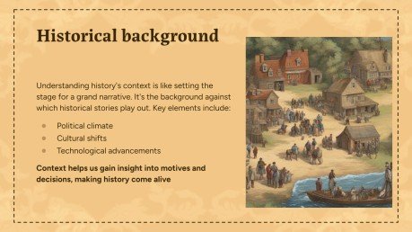 US Colonial History for Middle School: The 13 Colonies Presentation
