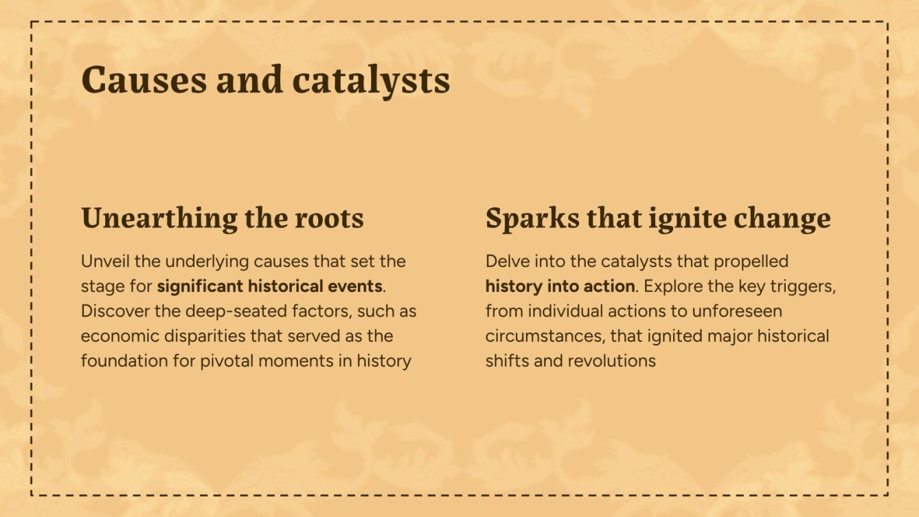 US Colonial History for Middle School: The 13 Colonies Presentation
