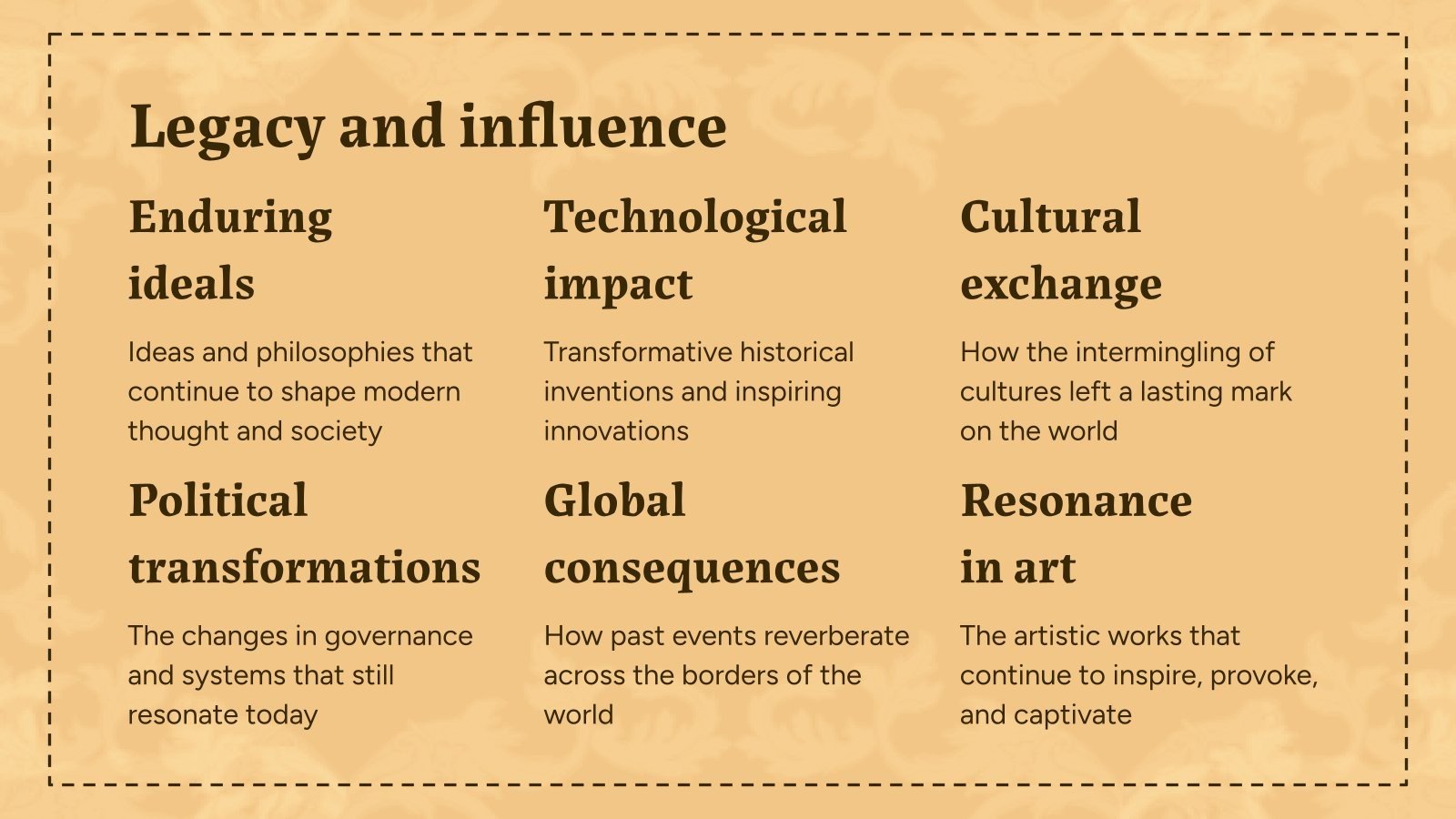 US Colonial History for Middle School: The 13 Colonies Presentation