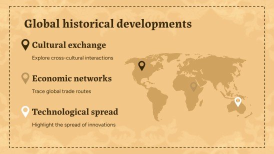 US Colonial History for Middle School: The 13 Colonies Presentation