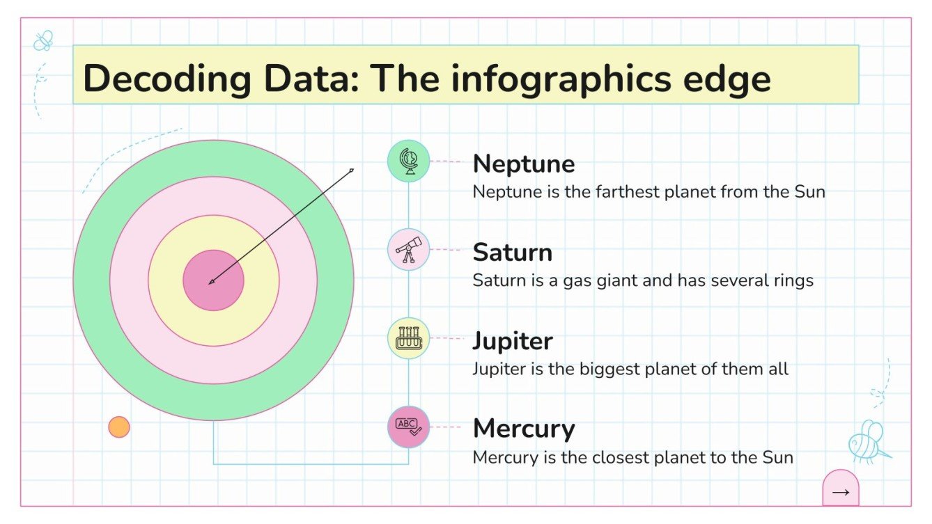 Elementary Lesson with Cycle Diagrams Presentation