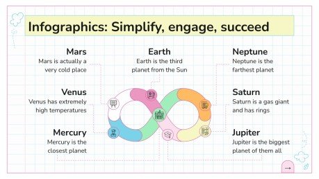 Elementary Lesson with Cycle Diagrams Presentation