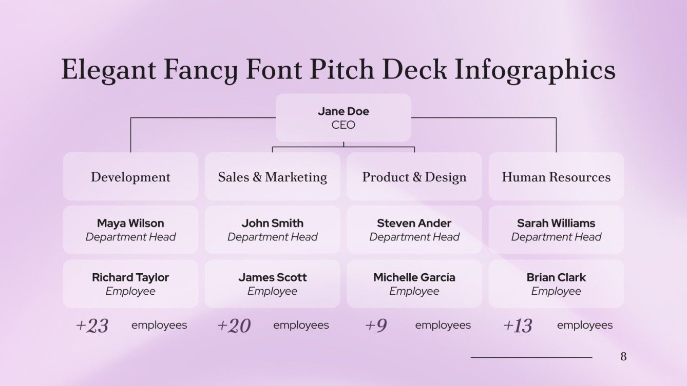 Elegant Fancy Font Pitch Deck Infographics Template
