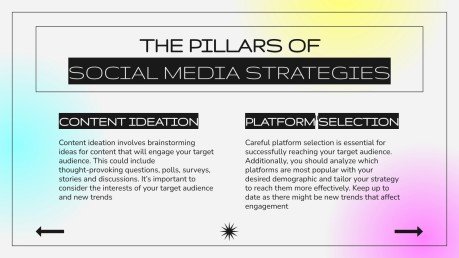 Before and After Theme for Social Media Presentation