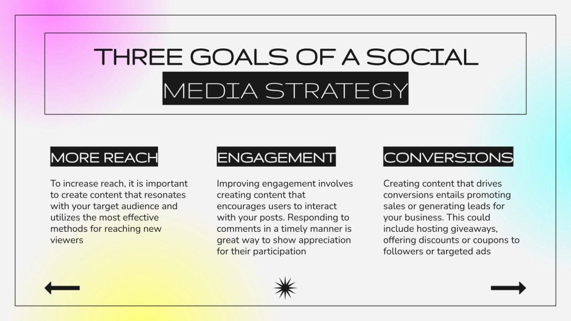 Before and After Theme for Social Media Presentation
