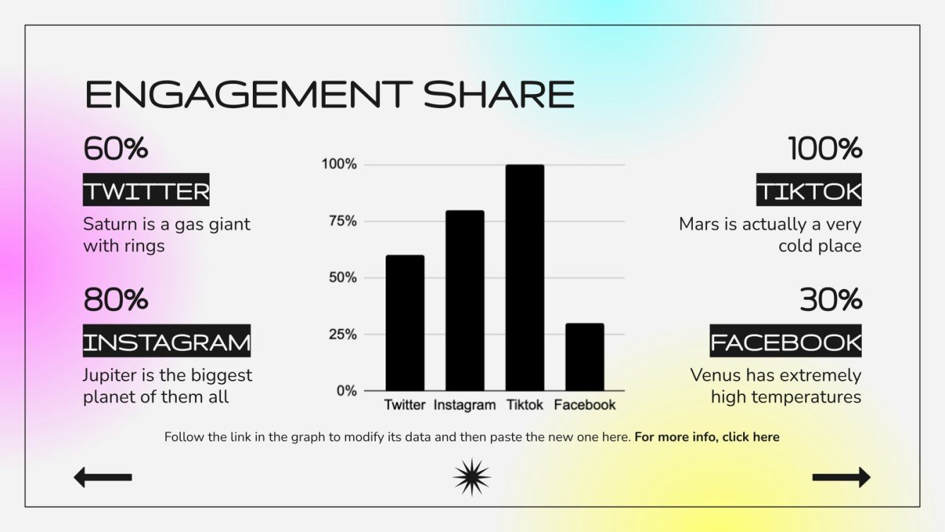 Before and After Theme for Social Media Presentation
