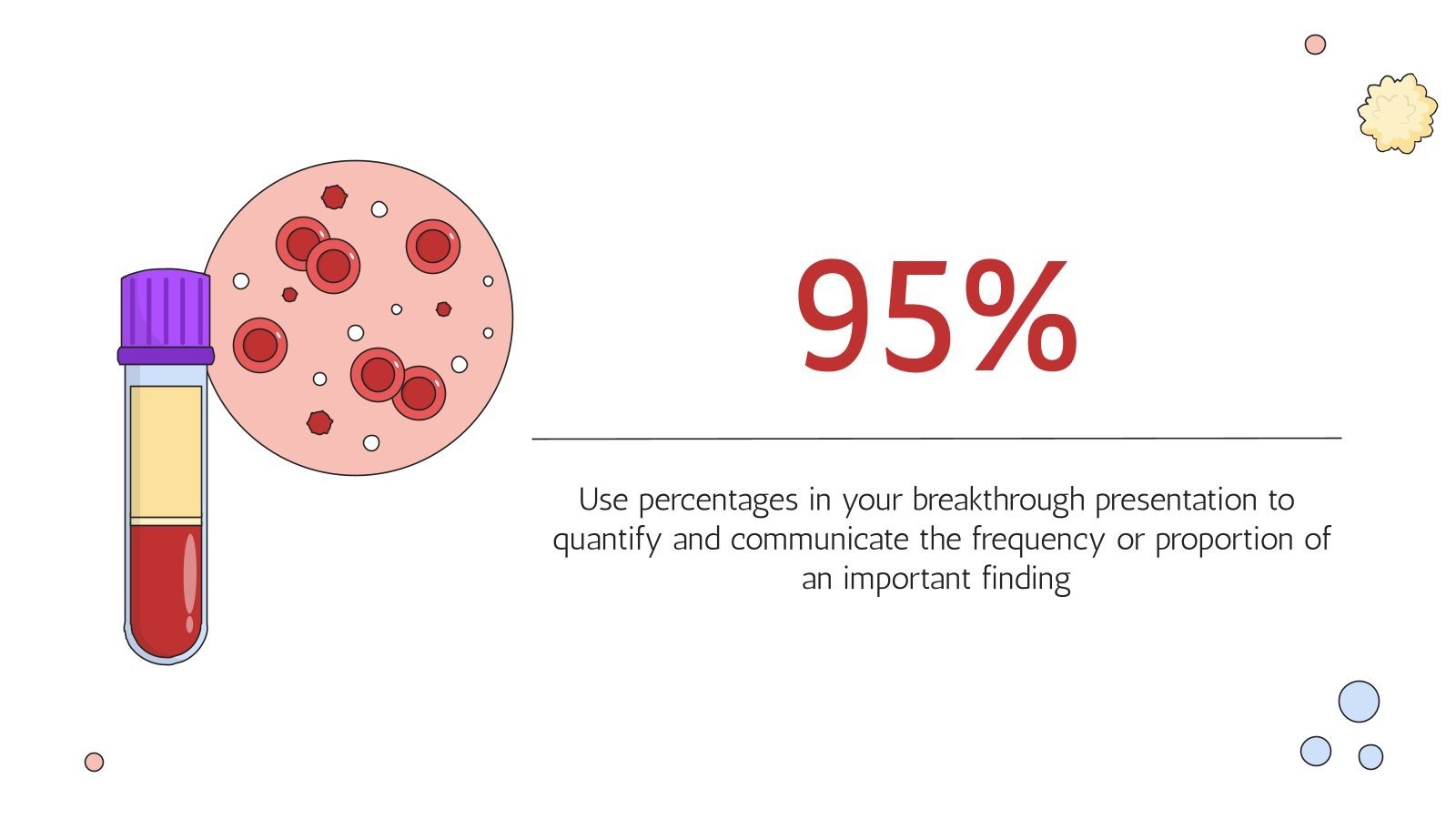 Avance en el procedimiento de prueba de hemograma