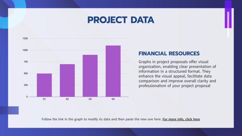 Cost Reduction in Manufacturing Industry Project Proposal Presentation