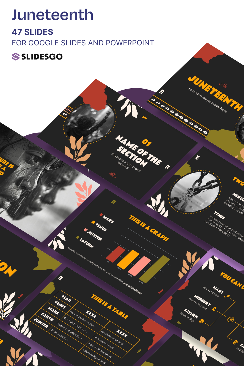 Juneteenth Presentation